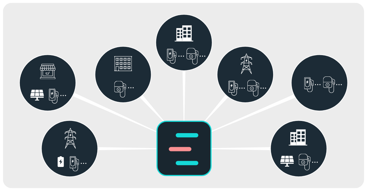 The future of EV charging: Peblar teams up with FLEXECHARGE