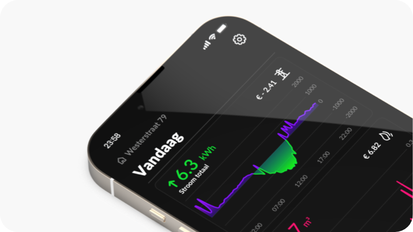 How to connect HomeWizard with Peblar EV chargers